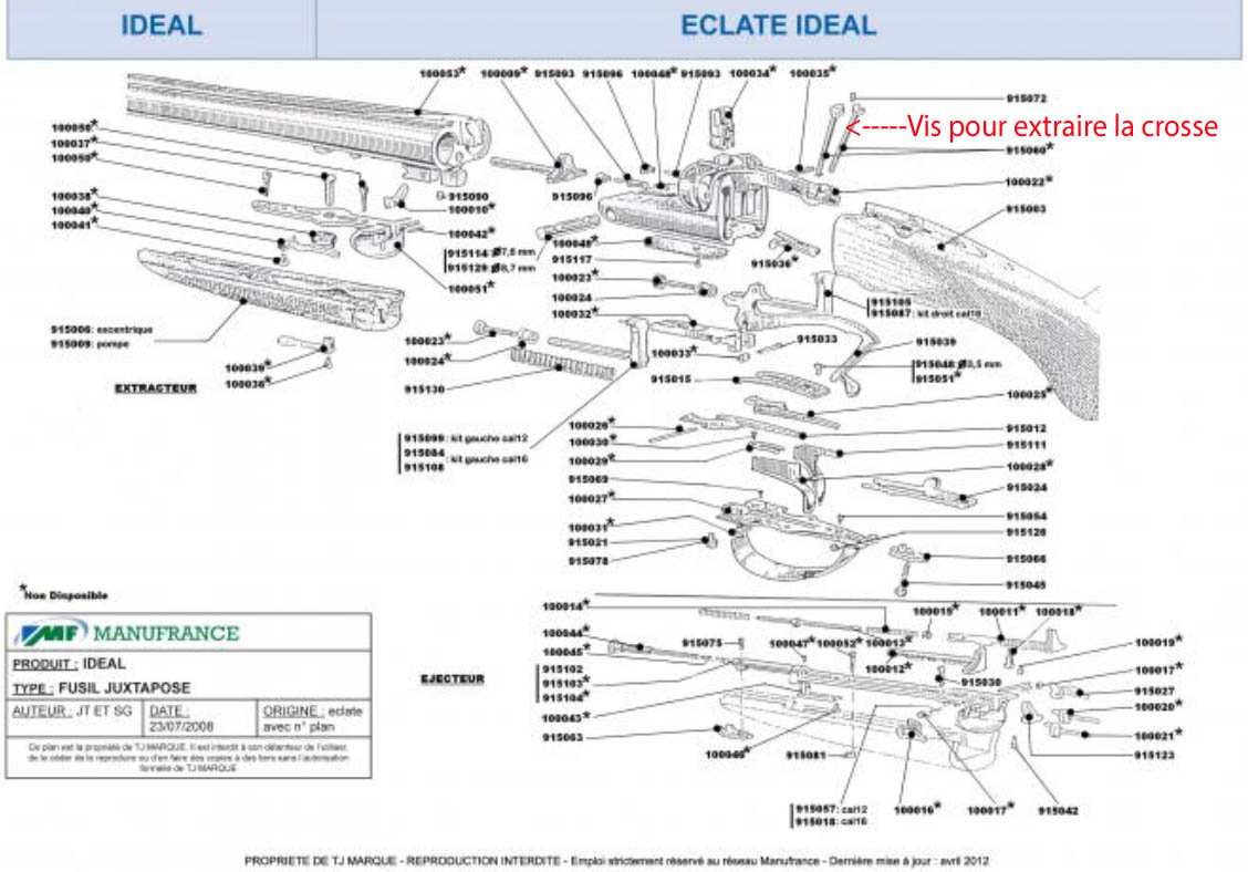 Fusil idéal. Manufrance - Chasse Passion